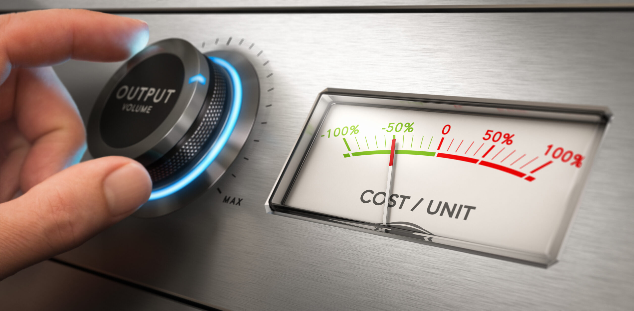 Price Per Unit in Scaling Your Business