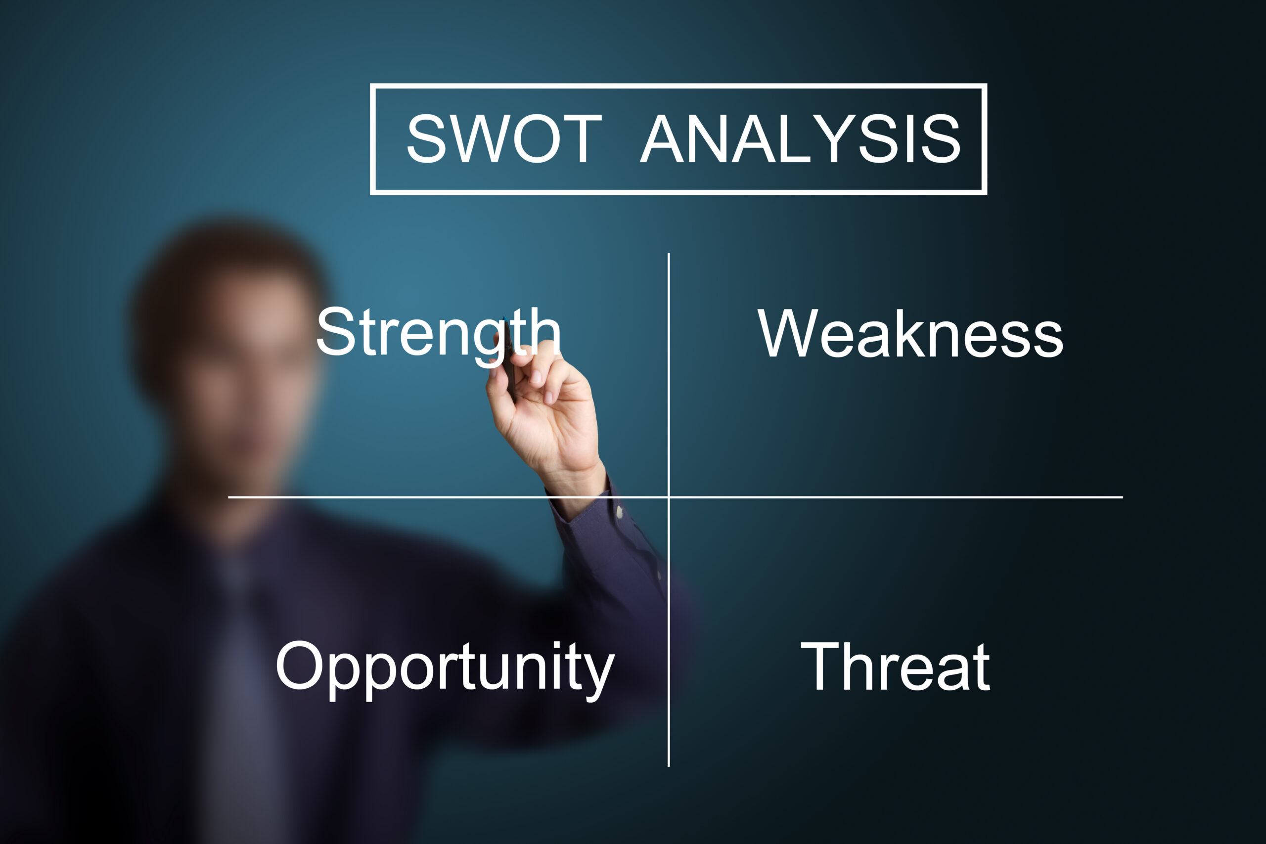 Master SWOT Analysis Examples